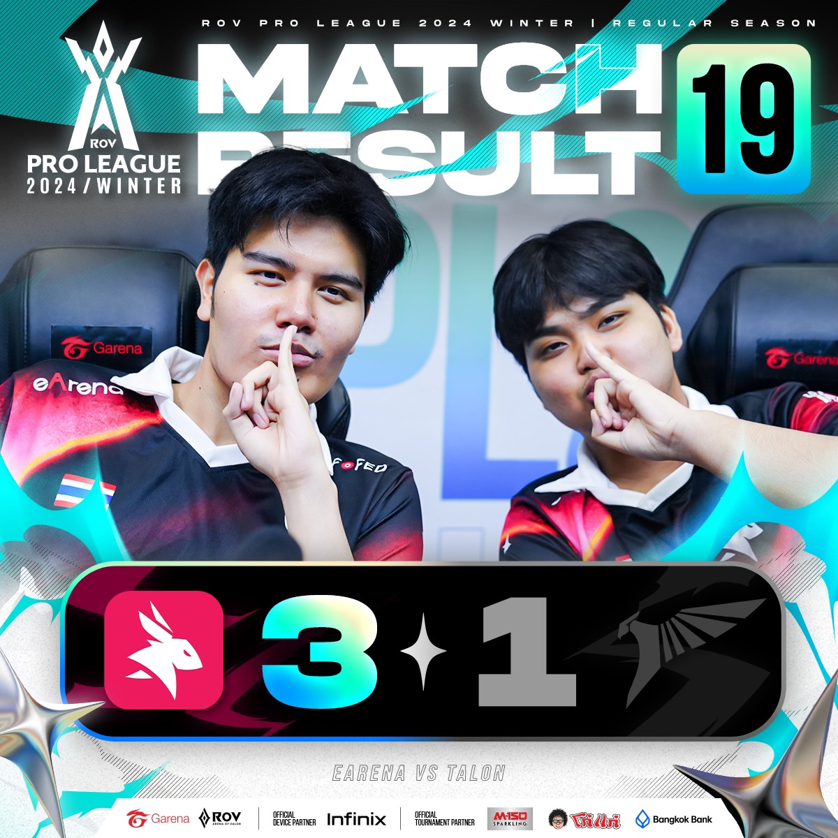 eArena แรงต่อเนื่องแซงชนะ Talon 3-1 คว้าชัย 4 นัดรวด | ONE Esports Thailand