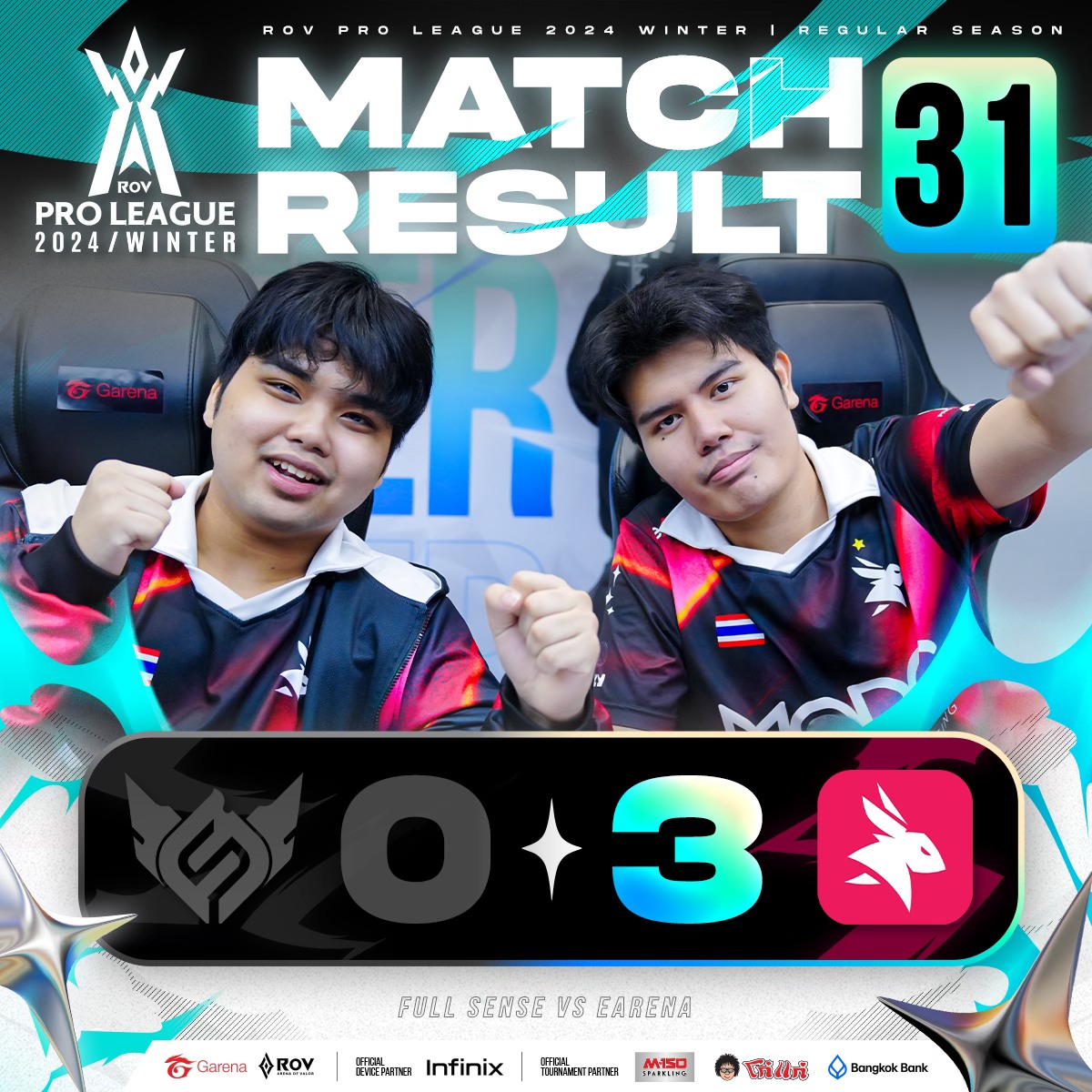 eArena คืนฟอร์มเร็วเอาชนะ FULL SENSE 3-0 ยึดที่ 2 | ONE Esports Thailand