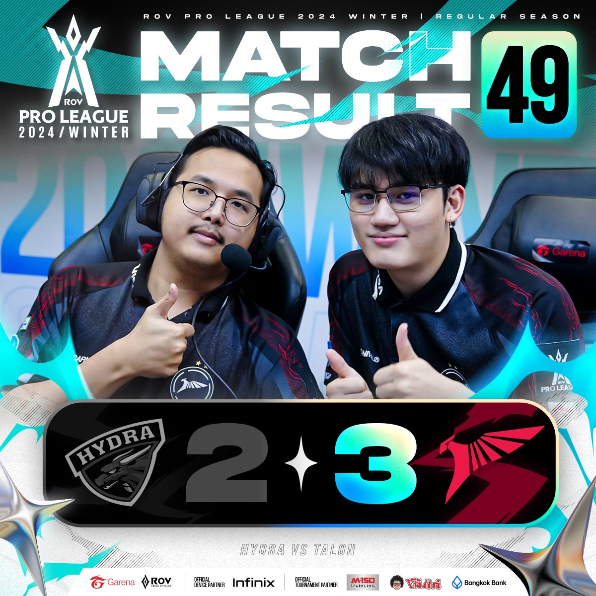 Talon เฉือนชนะ Hydra 3-2 แซงขึ้นที่ 4 RoV โปรลีก | ONE Esports Thailand