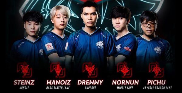 [RoV] Evos Debut เปิดโผชุดลุยโปรลีก 4 ไร้ Monaliza | ONE Esports Thailand