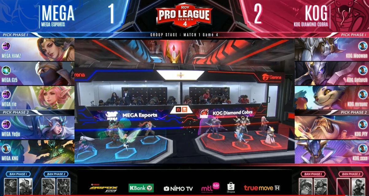 เปิดสนามสุดมัน! MEGA เดือดคว่ำแชมป์เก่า KOG 3-2 ประเดิมชัย RoV โปรลีก 4 ...