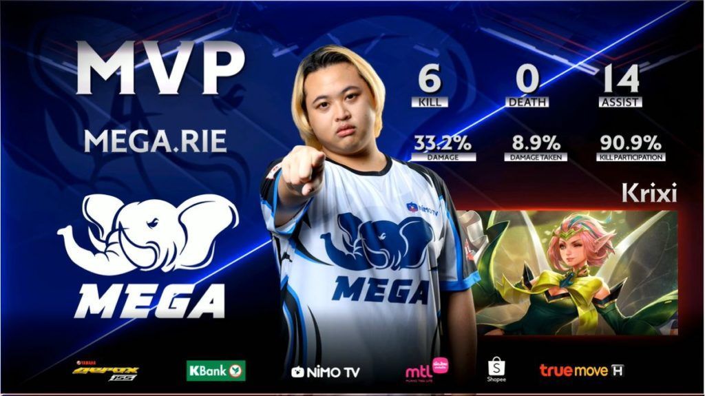 เปิดสนามสุดมัน! MEGA เดือดคว่ำแชมป์เก่า KOG 3-2 ประเดิมชัย RoV โปรลีก 4 ...