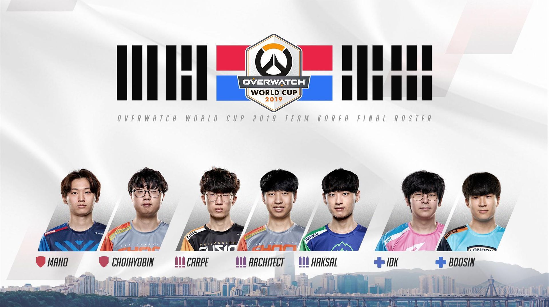 5 วันเต็ม! เกาหลีใต้ไร้ห้องซ้อม Overwatch ชิงแชมป์โลก หลังบินถึงอเมริกา ...