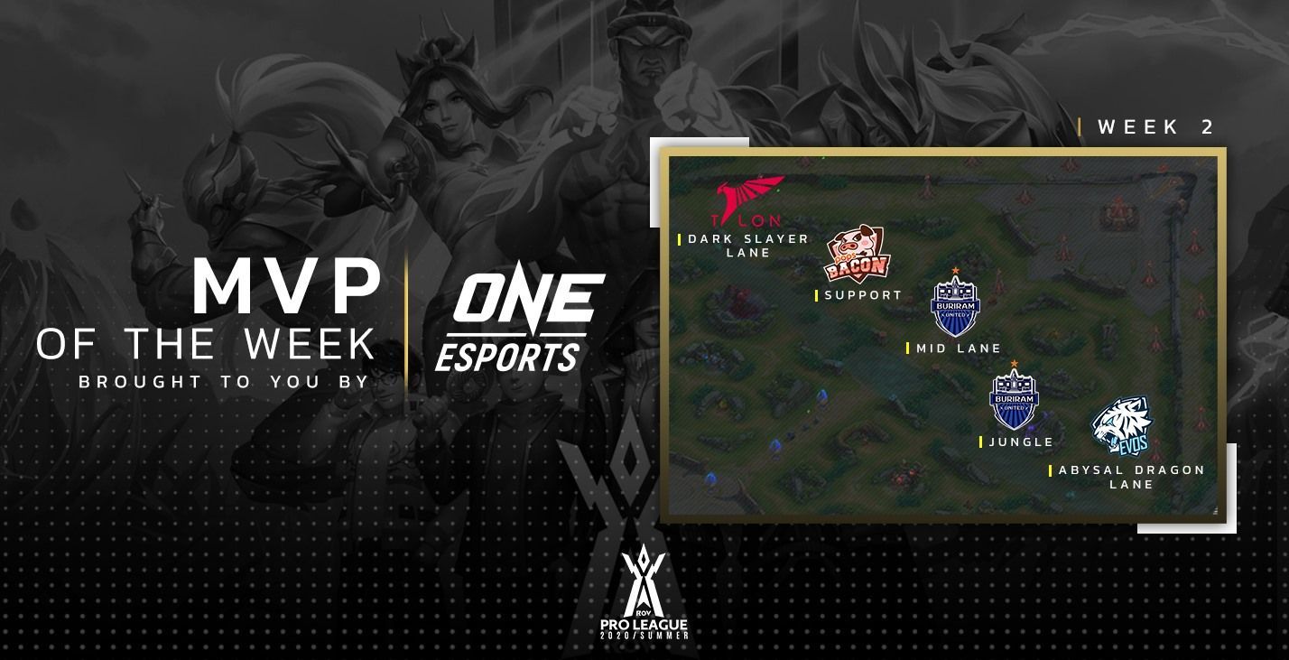 MVP OF THE WEEK: ทีมยอดเยี่ยมศึก RoV Pro League 2020 Summer สัปดาห์ที่ ...
