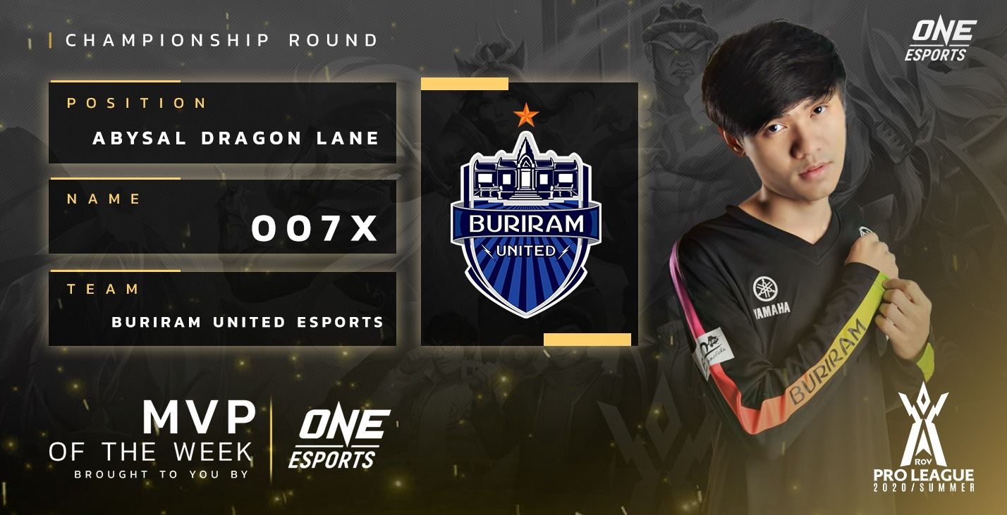 BEST LINE UP: ทีมยอดเยี่ยมศึก RoV รอบแชมเปียนชิป | ONE Esports Thailand