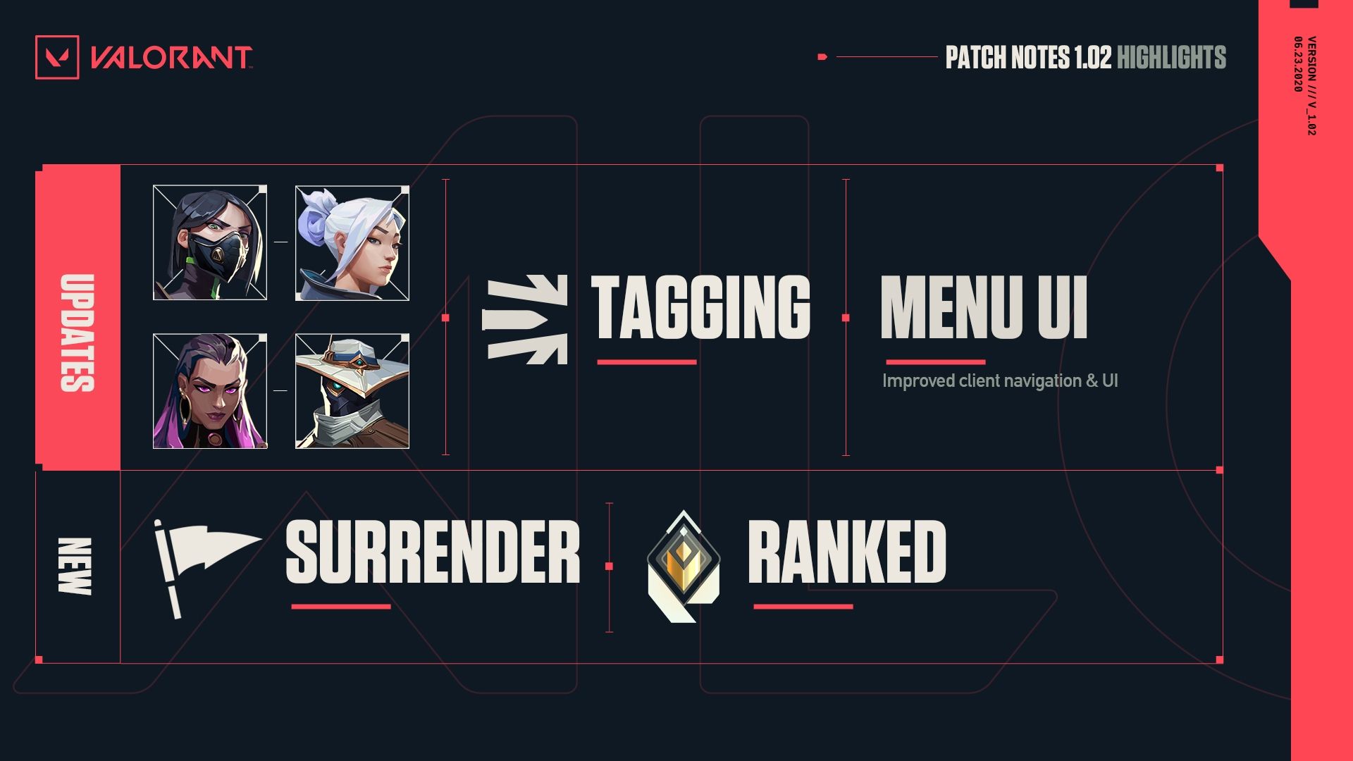 Ranked มาแล้ว! สรุปแพตช์โน๊ต VALORANT 1.02 | ONE Esports Thailand