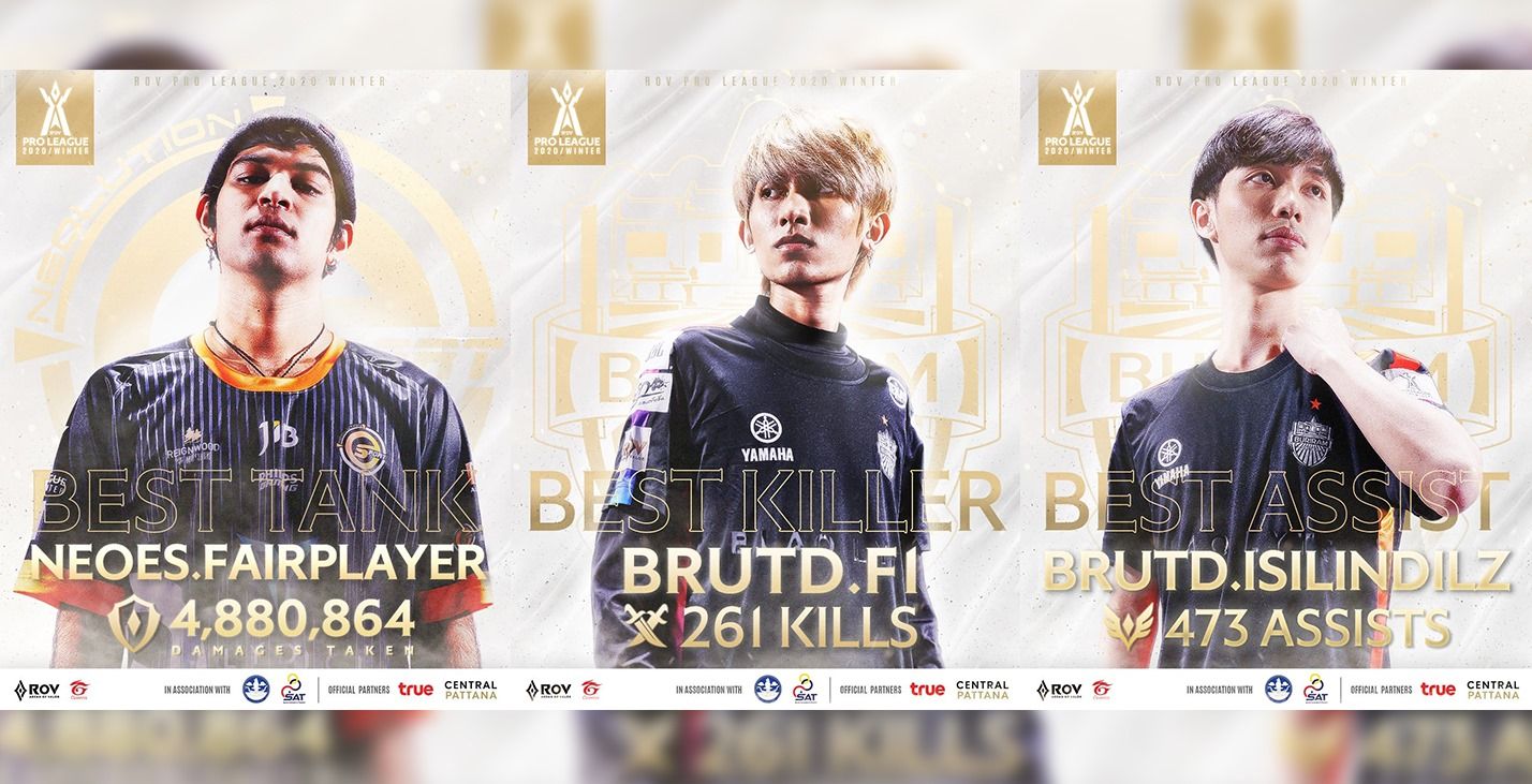 ตัดสินแชมป์ออนไลน์! F1-isilindilz ควงคู่รับรางวัลพิเศษ RPL 2020 Winter | ONE Esports Thailand