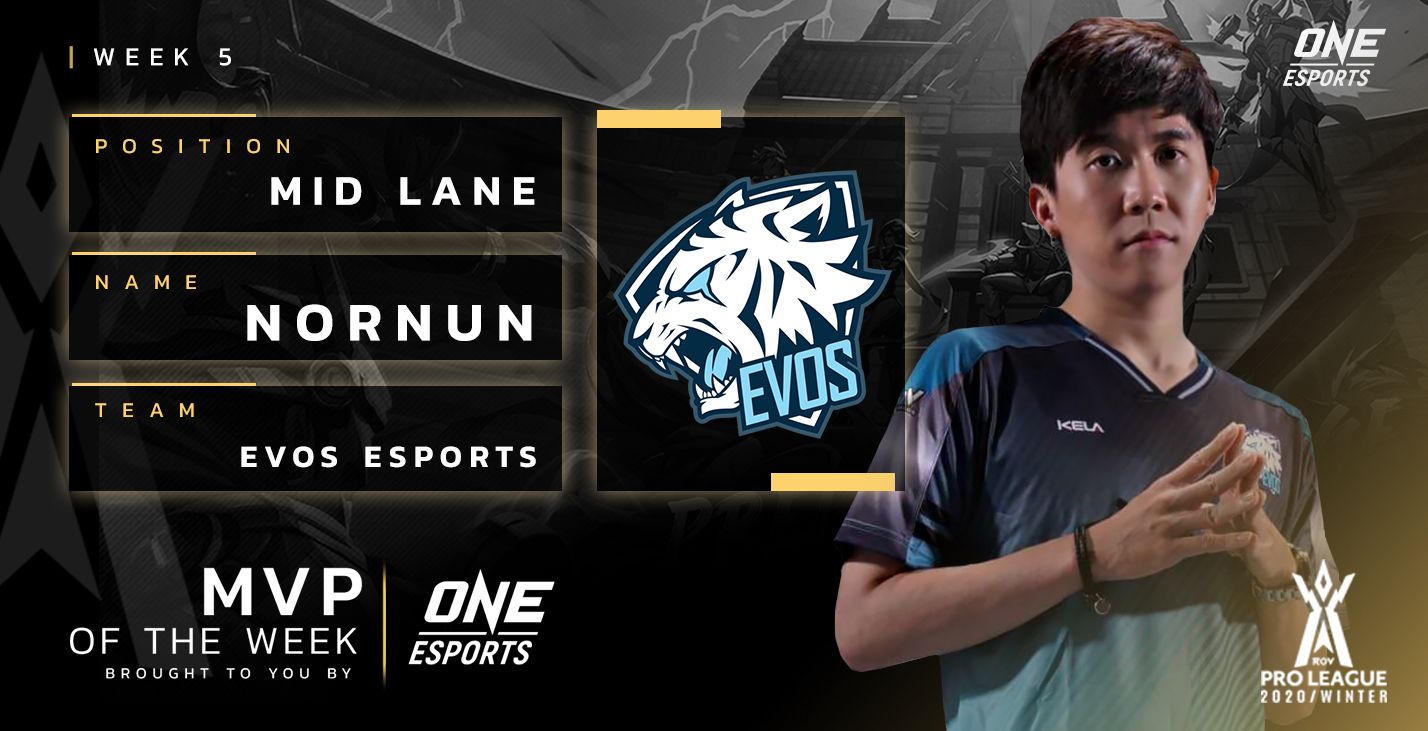 THE MVP: ทีมยอดเยี่ยม RoV Pro League 2020 Winter week 5 | ONE Esports ...