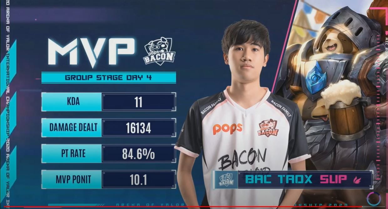 Taox ประเดิม MVP !Bacon ทุบ DG 2-0 ศึก AIC2020 | ONE Esports Thailand